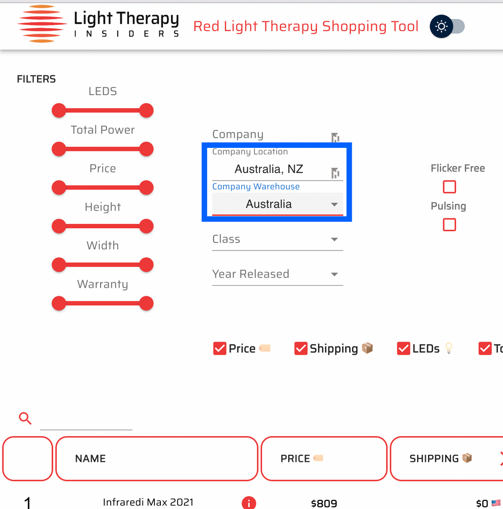 The Ultimate Red Light Therapy Panel Shopping Tool