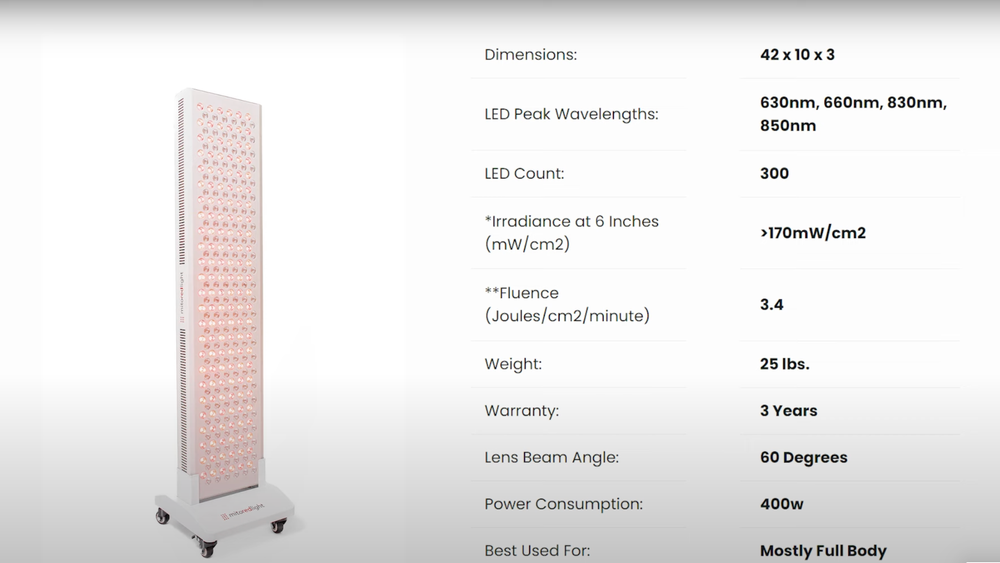 Mito Red MitoPRO 1500+ Review: Know This Before You Buy