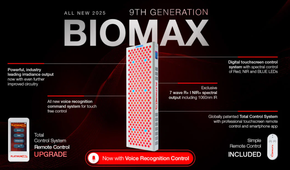 New 9th Gen PlatinumLed BioMax Review: Check This Out!