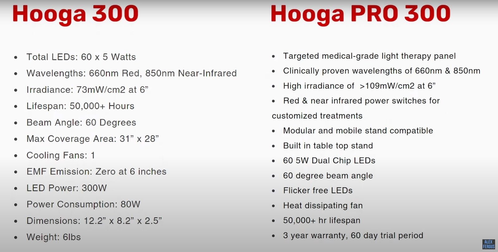 Hooga Vs Hooga Pro: Is Premium REALLY Better?