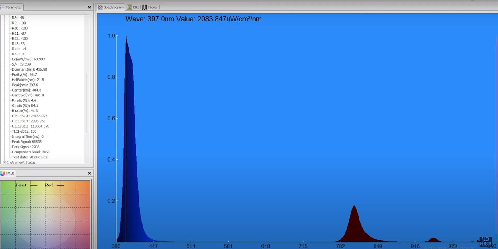 Hooga Blue Light Therapy Review: Handheld Acne Buster?