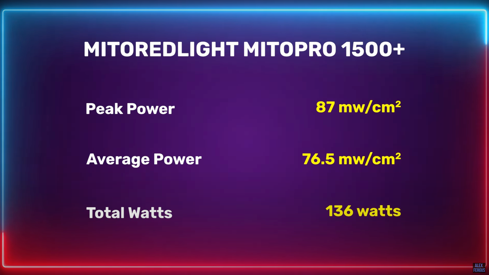 Mito Red MitoPRO 1500+ Review: Know This Before You Buy