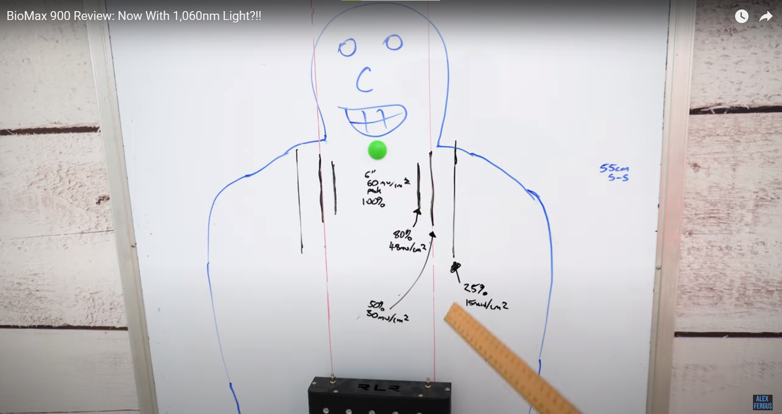 PlatinumLED BioMax 900 Review: Now With 1060nm Light?!!