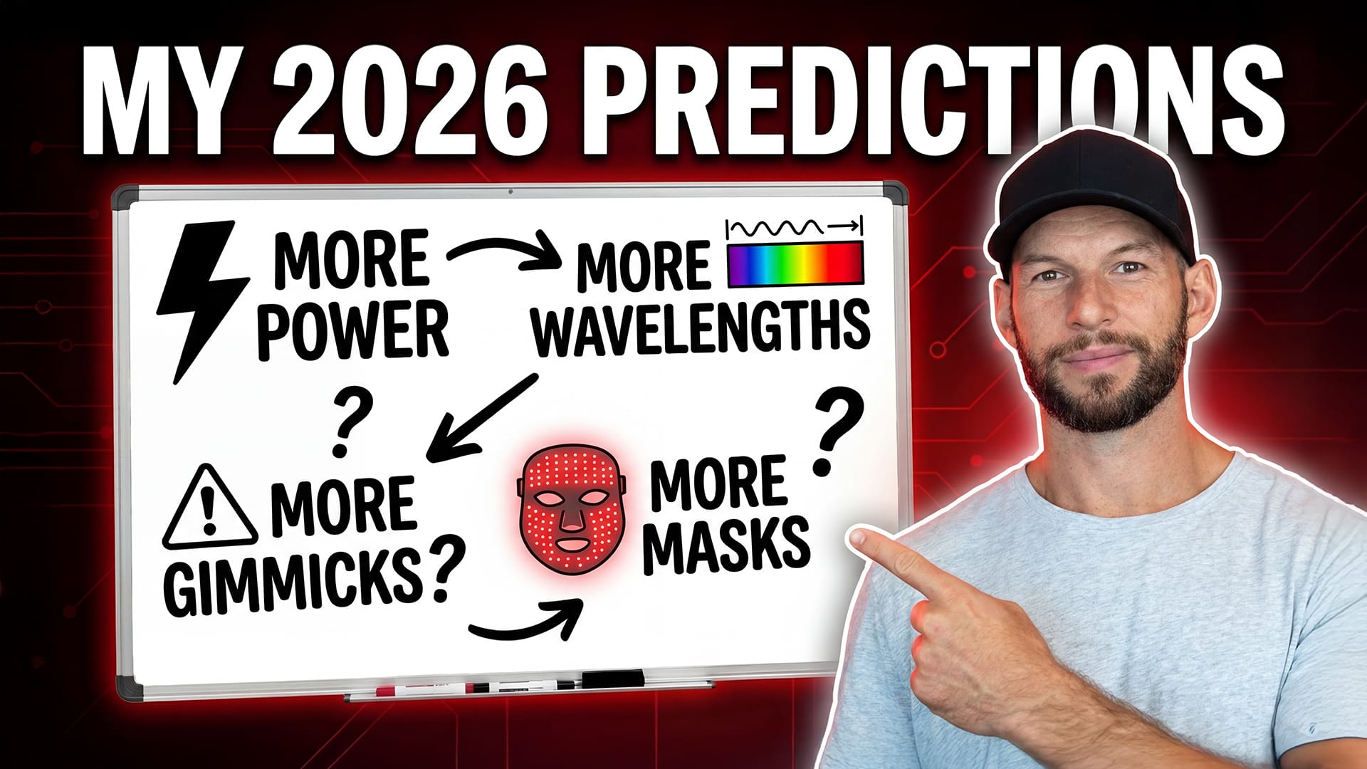 Red Light Therapy 2026: Predictions, Panels, Masks & Science