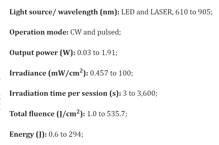 Red Light Therapy Dosing Chart: The Raw Data From Hundreds Of Studies