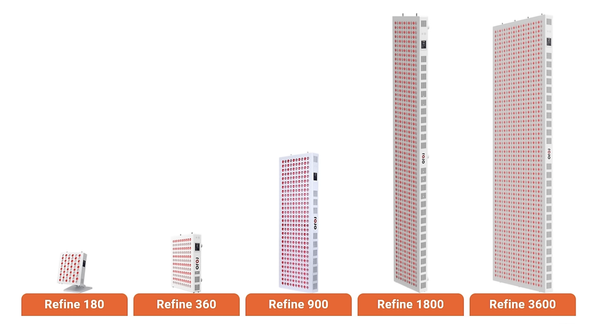 Rojo Refine 3600: Perfect Panel, Or Not!?