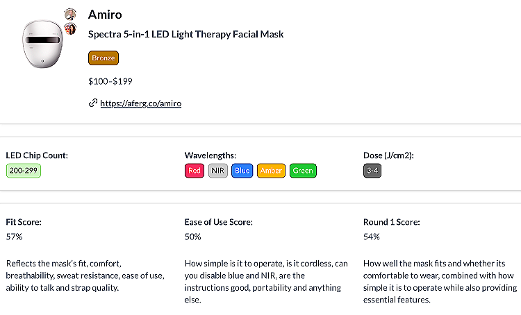 Amiro Spectra 5-in-1 LED Mask Review: Does It Work?